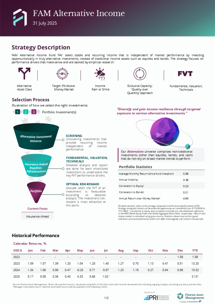 FAI July 2025 - Ascend Asia Asset Management | Ascend Asia Asset Management