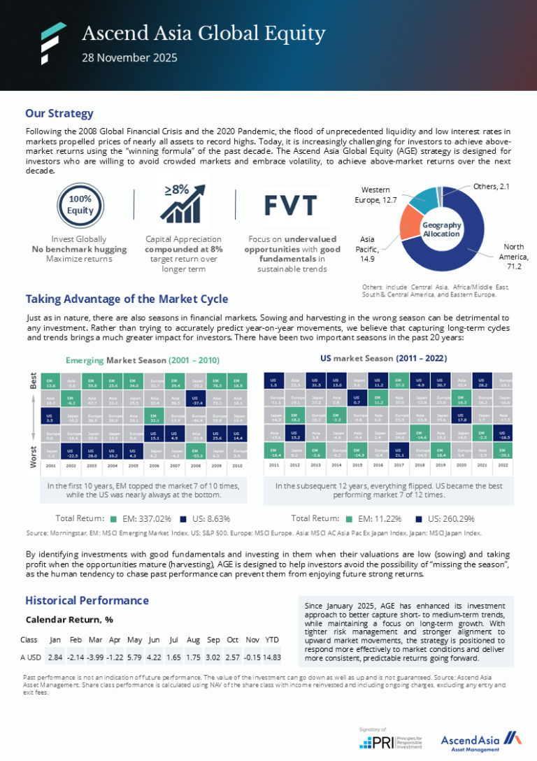AGE November 2025 - Ascend Asia Asset Management | Ascend Asia Asset ...